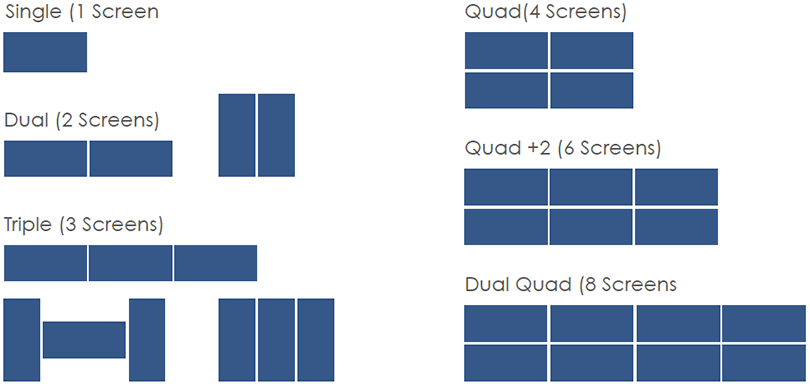 Multiscreen Solutions – DASX
